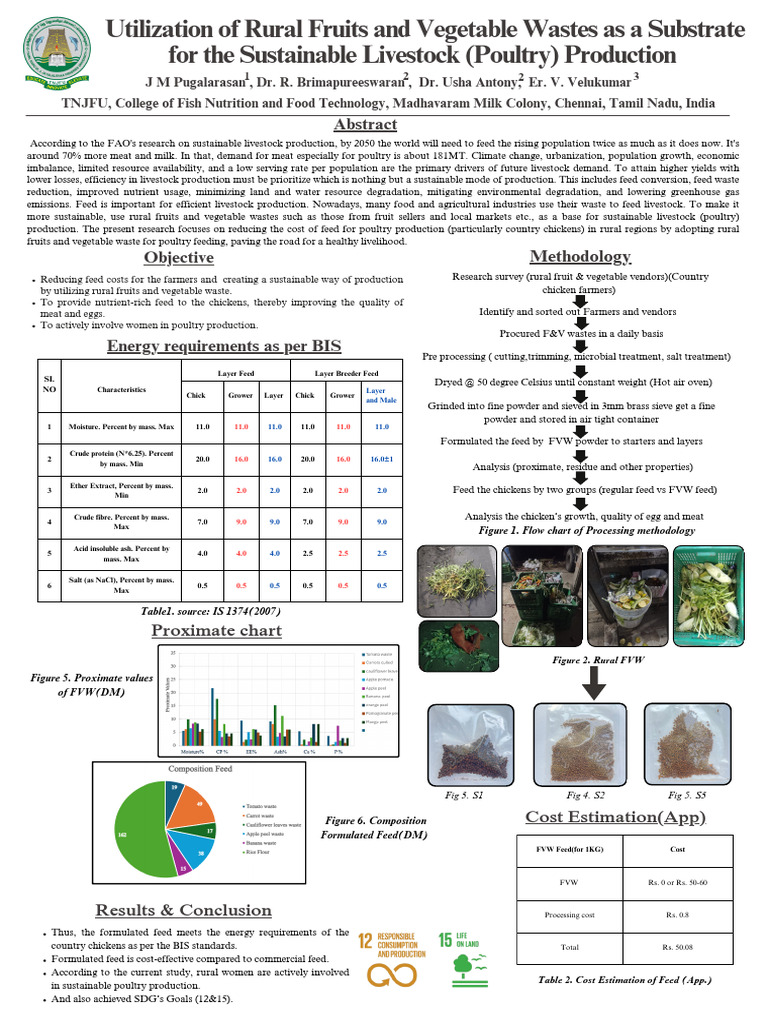 Utilization of Rural Fruits and Vegetable Wastes As A Substrate For The ...