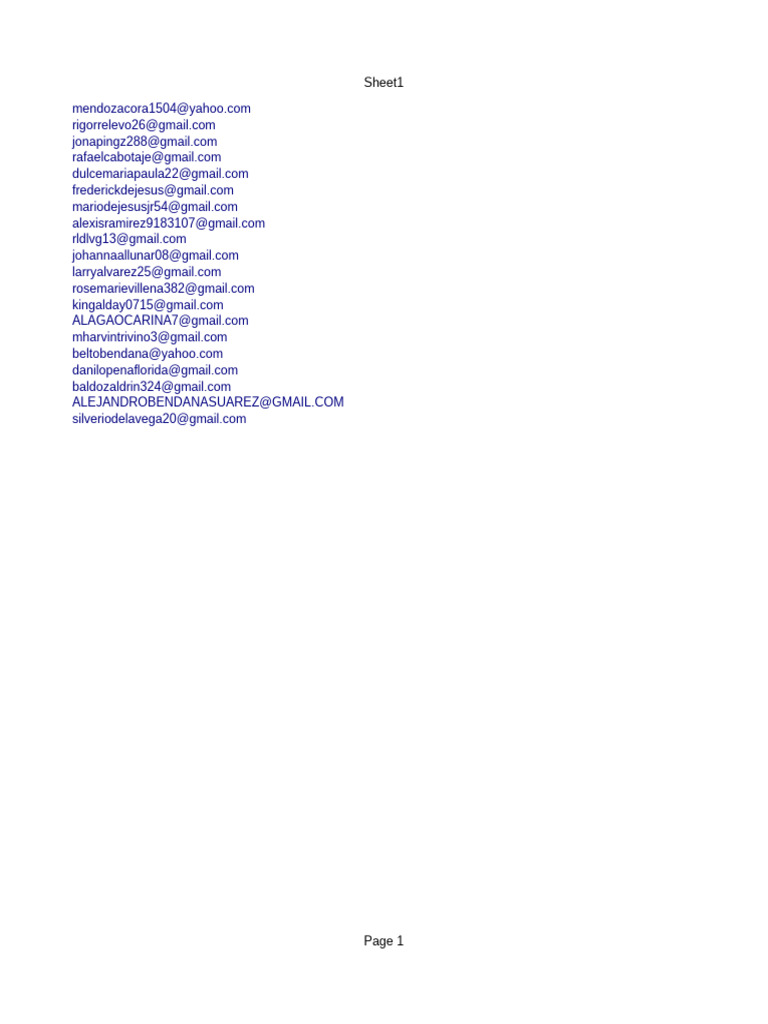 Batangas BRGY email list.ods 13 | PDF