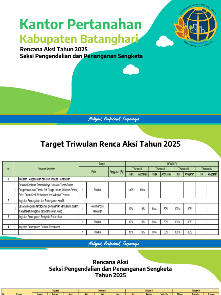 Renaksi Pps 2025 - BTH | PDF