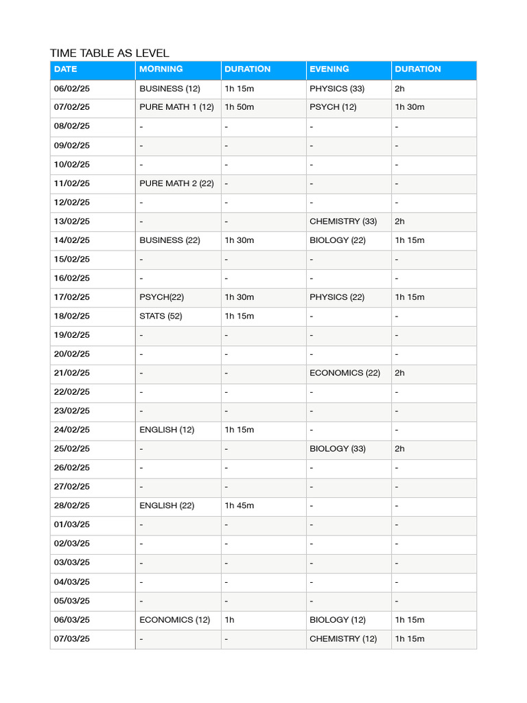 Boards Time Table (All Subjects) | PDF