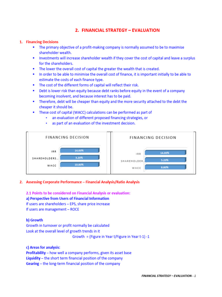 2. Financial Strategy Evaluation | PDF | Risk | Behavioral Economics