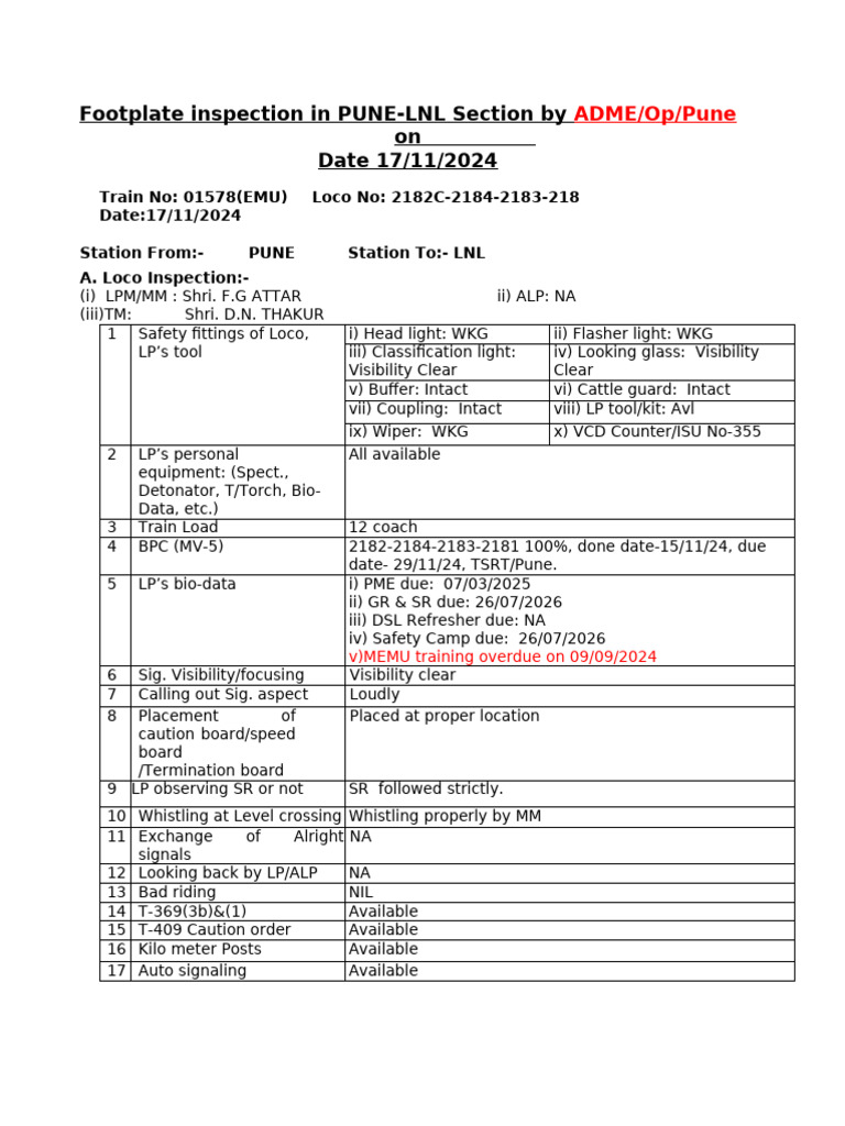 Footplate Inspection Report: Pune-LNL | PDF | Rail Infrastructure ...