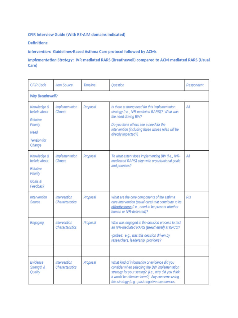 RE AIM - CFIR - Interview Guide Items | PDF | Leadership | Knowledge
