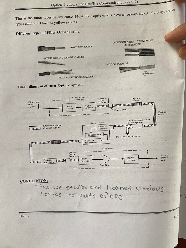 ONS Solved Manual | PDF ONS Solved Manual | PDF