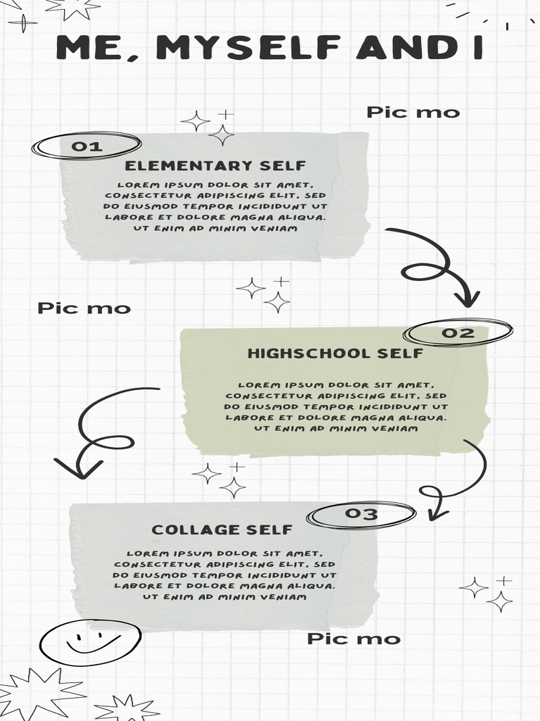 Green and Black Doodle Self Love Infographic | PDF