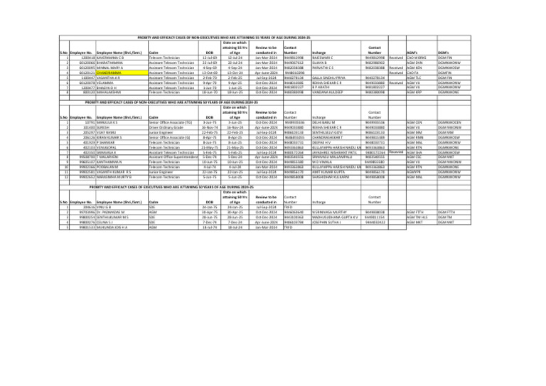 Probity Pending List 24-25 | PDF