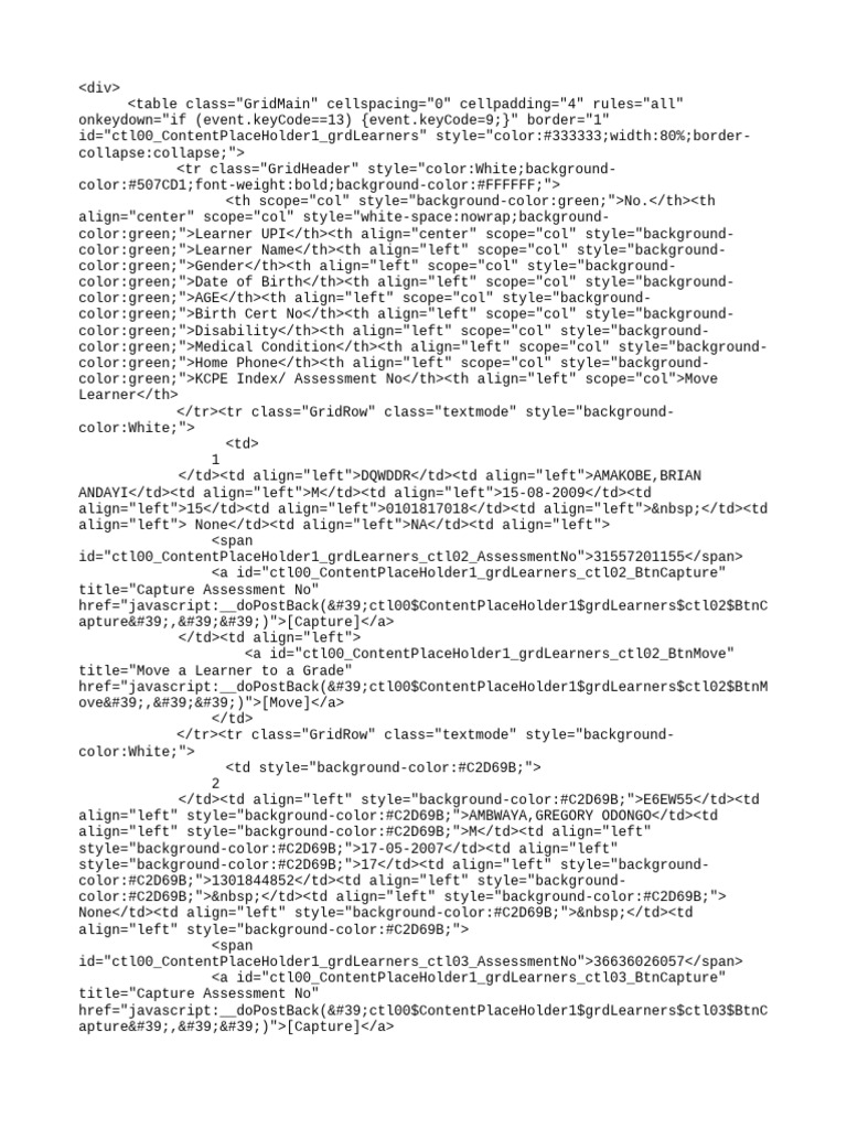 School Class Learner List Export | PDF