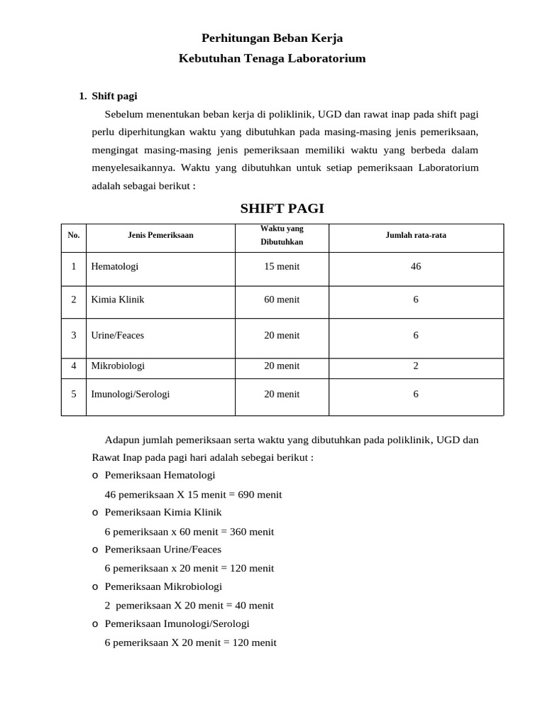 Perhitungan Beban Kerja Laboratorium 2024 | PDF