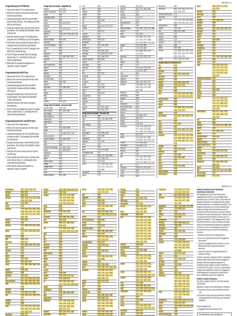 Códigos Control Remoto (1) | PDF