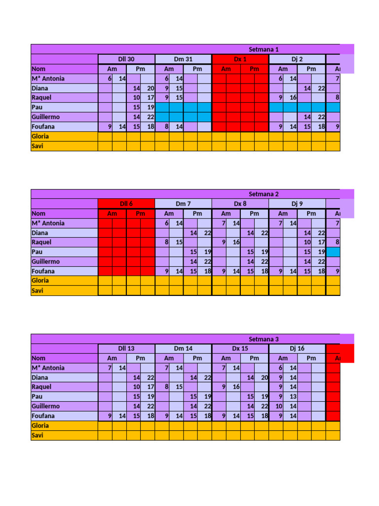 Weekly Schedule Overview for Staff | PDF