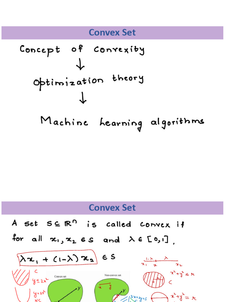 Understanding Convex Sets and Functions | PDF