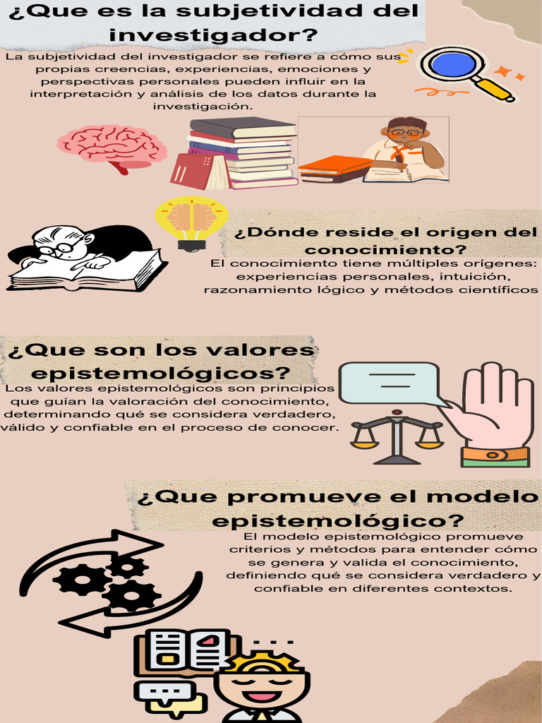 ¿Que Es La Subjetividad Del Investigador - 20241013 - 114517 - 0000 | PDF