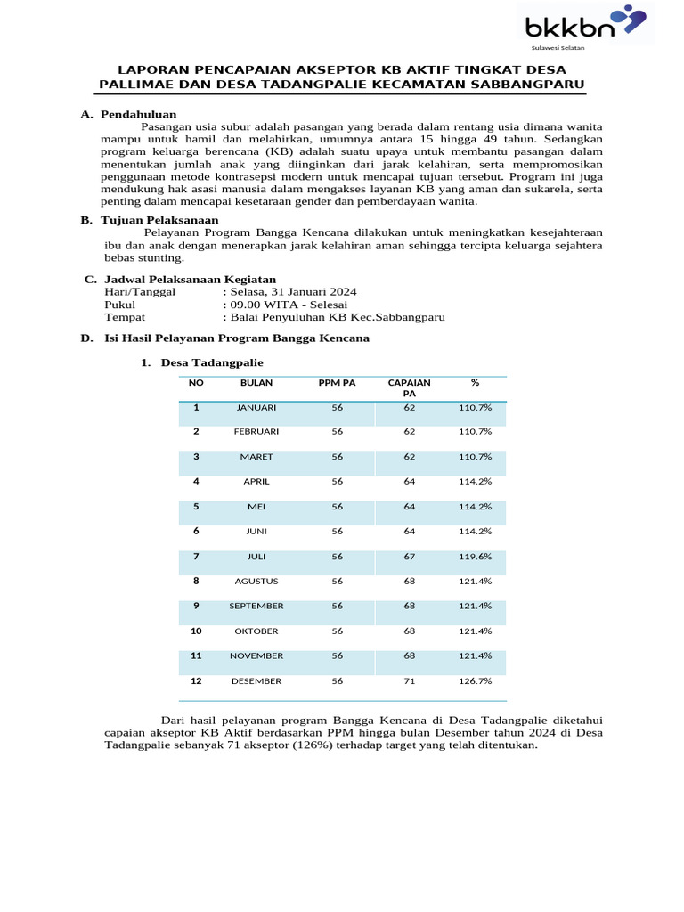 Laporan Capaian Akseptor KB Aktif | PDF