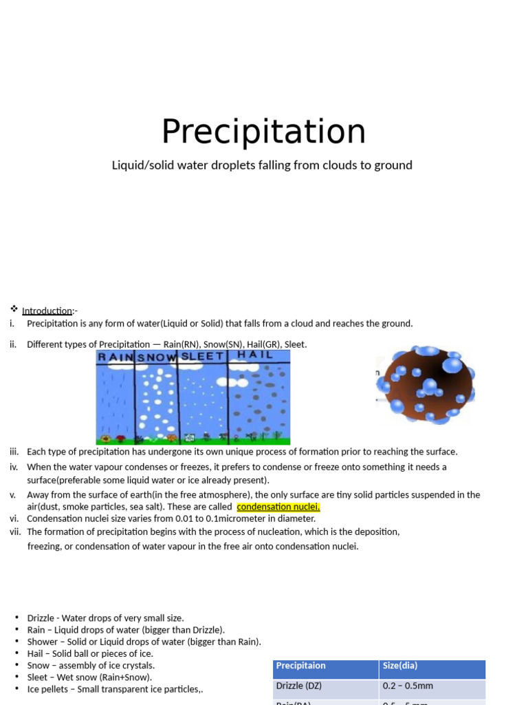 Understanding Precipitation Types and Formation | PDF | Precipitation | Ice
