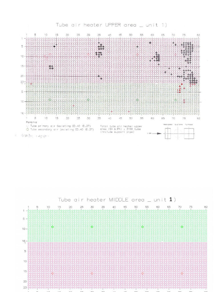 APH Unit 1 (1) | PDF