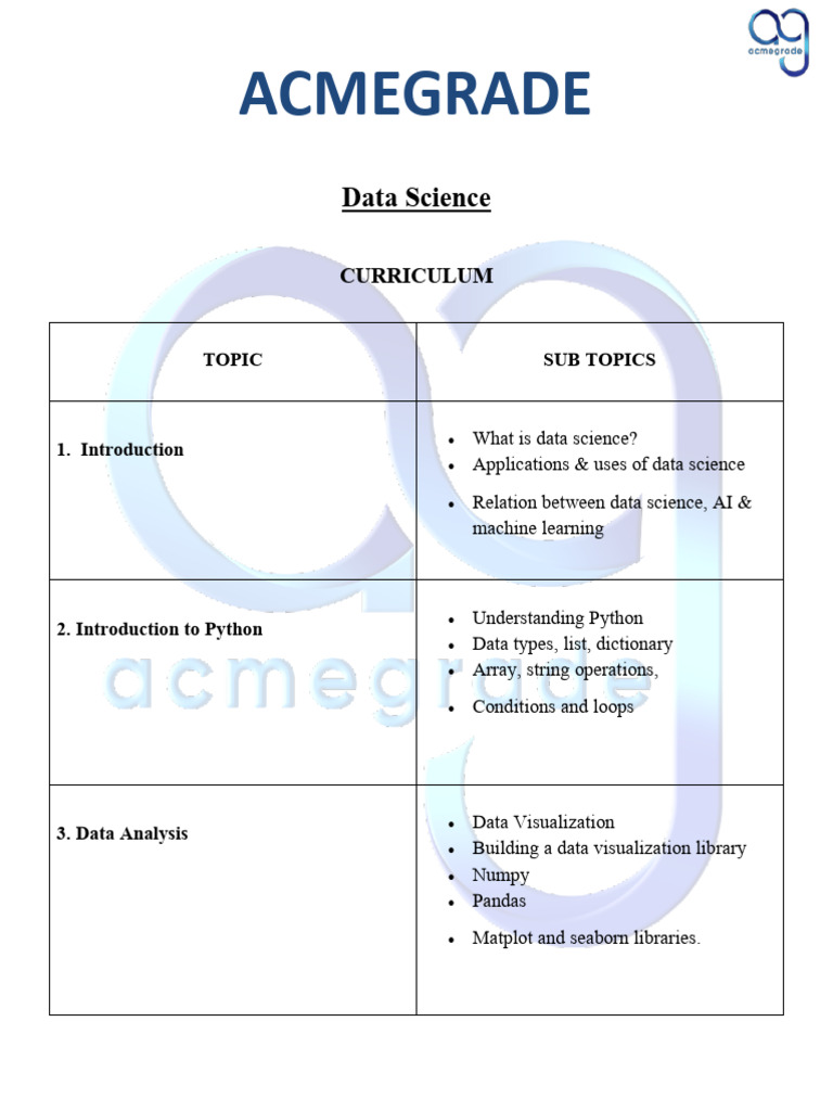 Acmegrade Data Analytics & Data Science | PDF | Machine Learning | Data ...