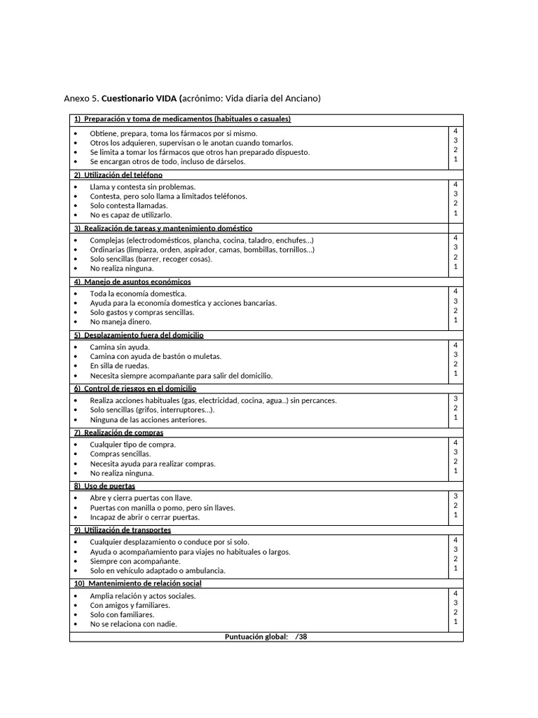 Cuestionario AIVD VIDA | PDF