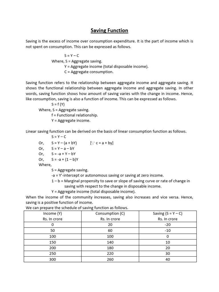 Saving-Function-Copy | PDF | Saving | Consumption (Economics) Saving-Function-Copy | PDF | Saving | Consumption (Economics)