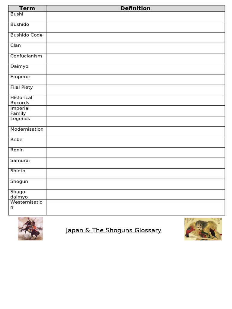 Japan Glossary | PDF