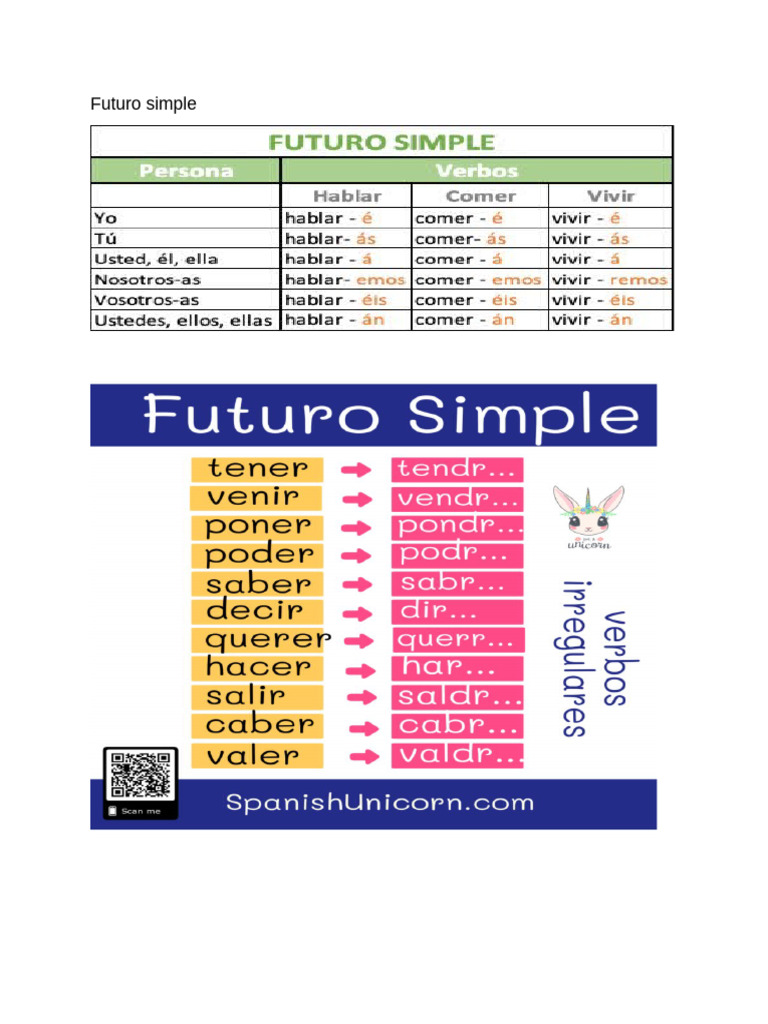Práctica de Futuro Simple en Español | PDF