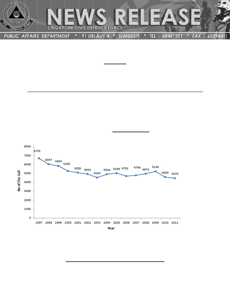 SCDF Fire Ambulance and Enforcement Checks Statistics 2011 | PDF | Fire ...