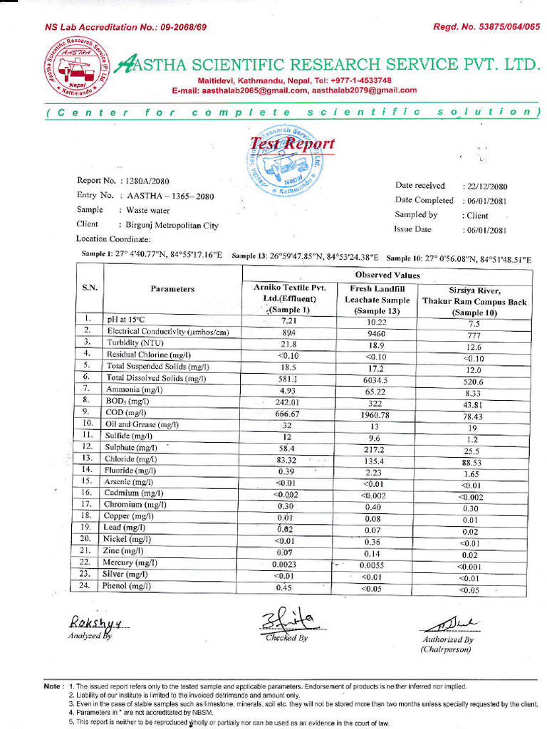 IMP SAMPLES sirisya-river-quality | PDF | Waste Management | Waste