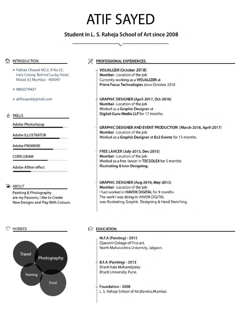 Atif Sayed - Graphic Designer | PDF