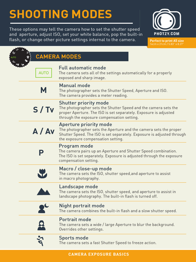 Shooting Modes | PDF