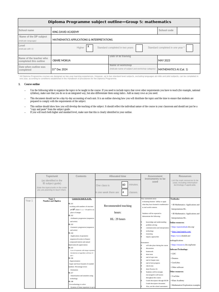 Group 5 Math Outline HL | PDF | Trigonometry | Trigonometric Functions