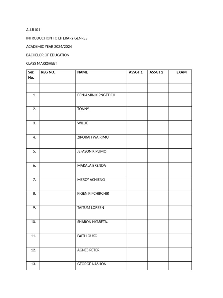 Allb101 Bed Marksheet 24 25 Complete-1 | PDF