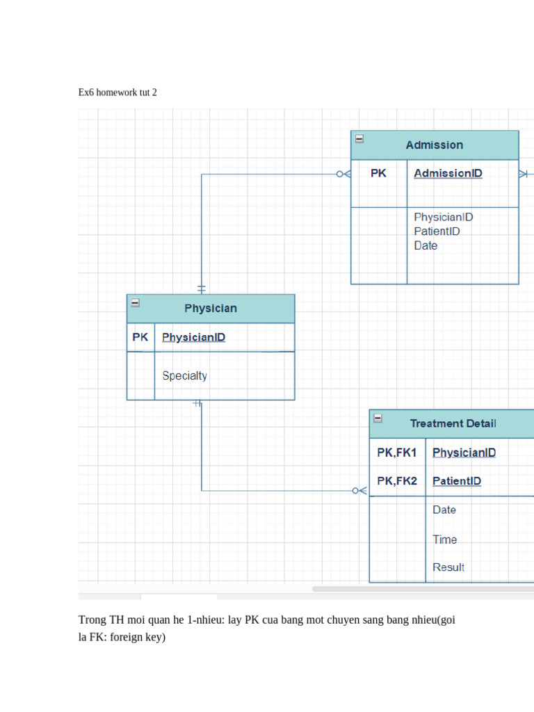 Ex6 homework tut 2 | PDF