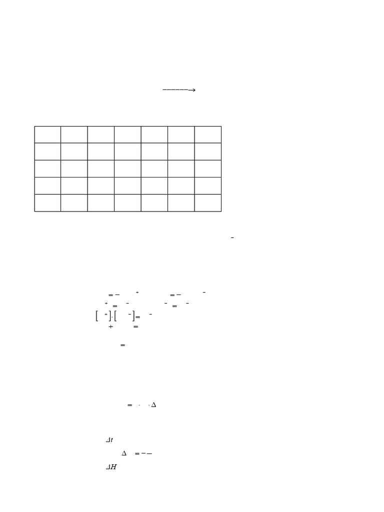 Formelblad Kemi | PDF