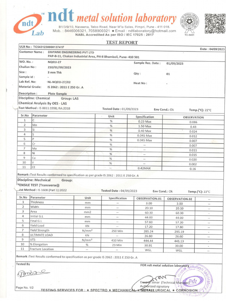 Test Report | PDF