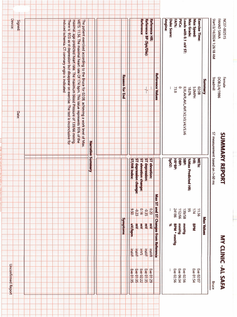 Sana Stress Test | PDF