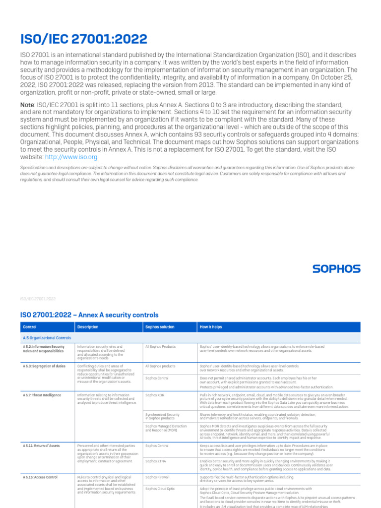 ISO 27001:2022 Annex A Security Controls | PDF | Security | Computer Security