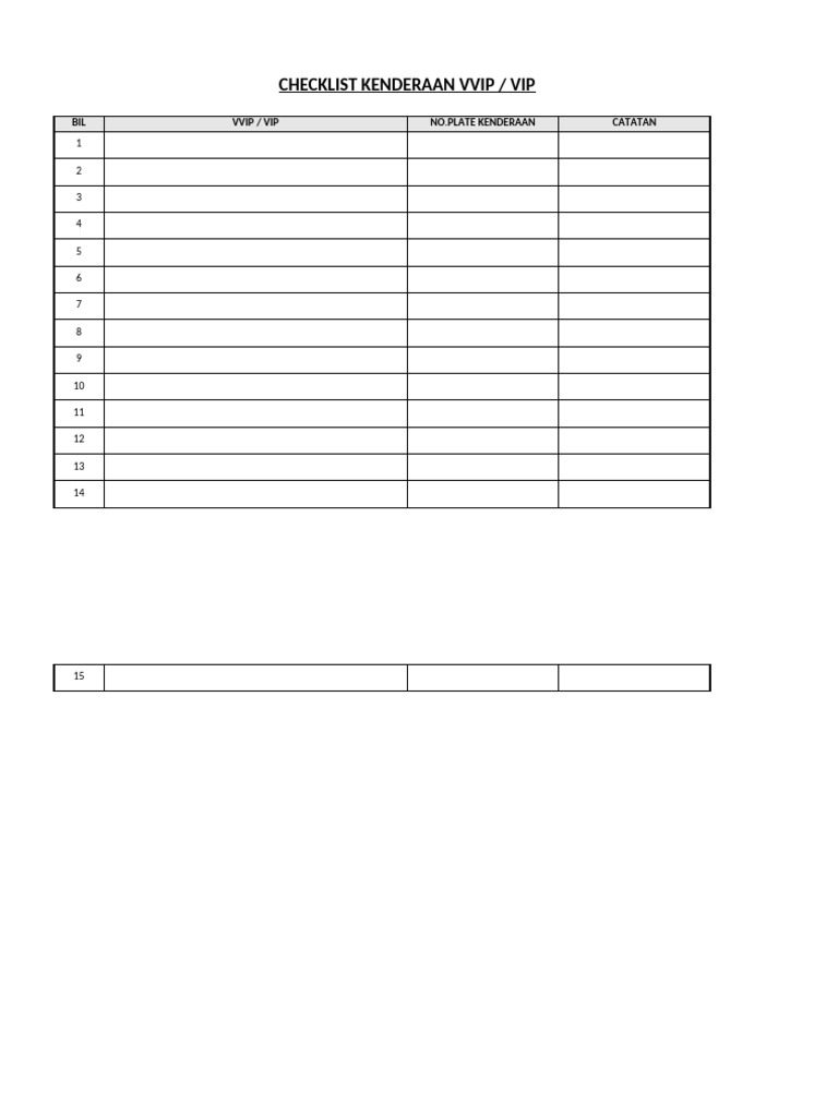 Checklist Kenderaan Vvip Program Santunan Kasih Ramadan | PDF