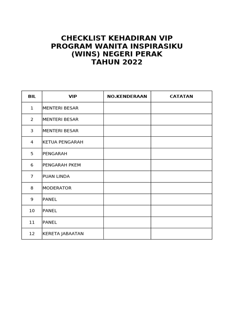 Checklist VIP WINS | PDF