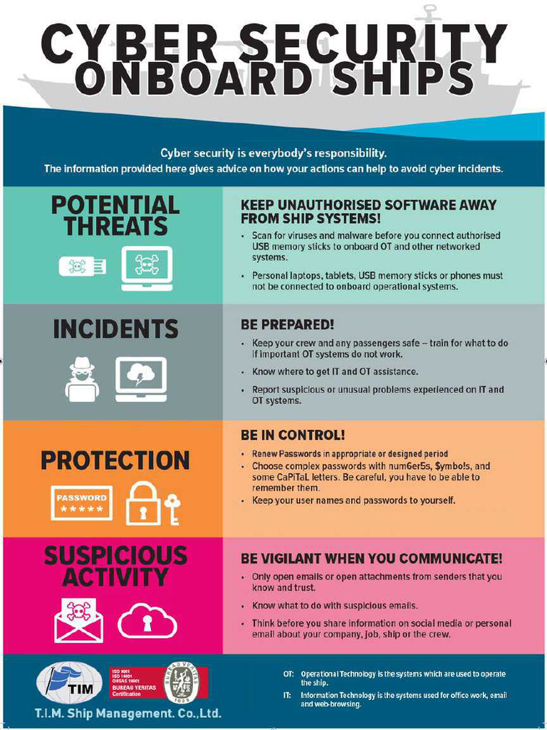 5.cyber security onboard ships (Eng) 55 pcs | PDF