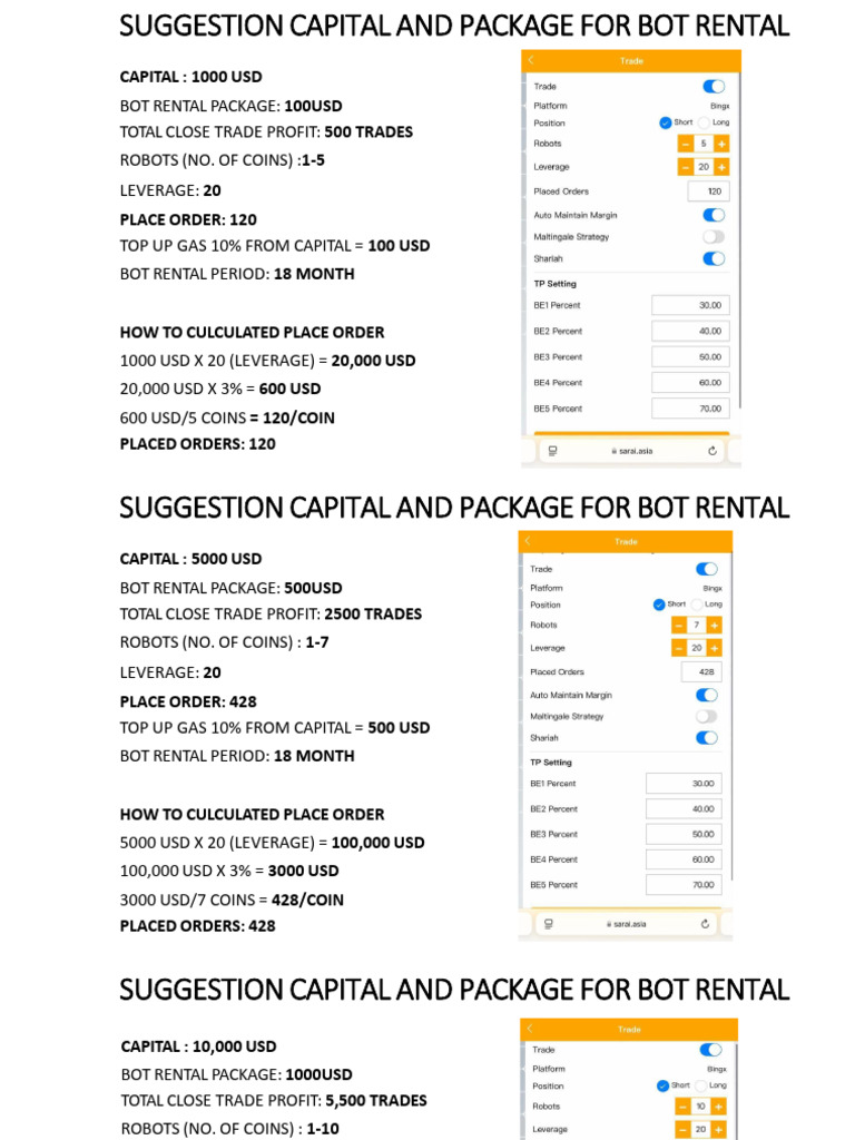 STANDARD S O P Suggestion Capital or Bot Package and How Much Profit ...