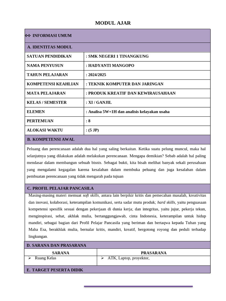 MODUL AJAR Analisis Peluang Usaha | PDF