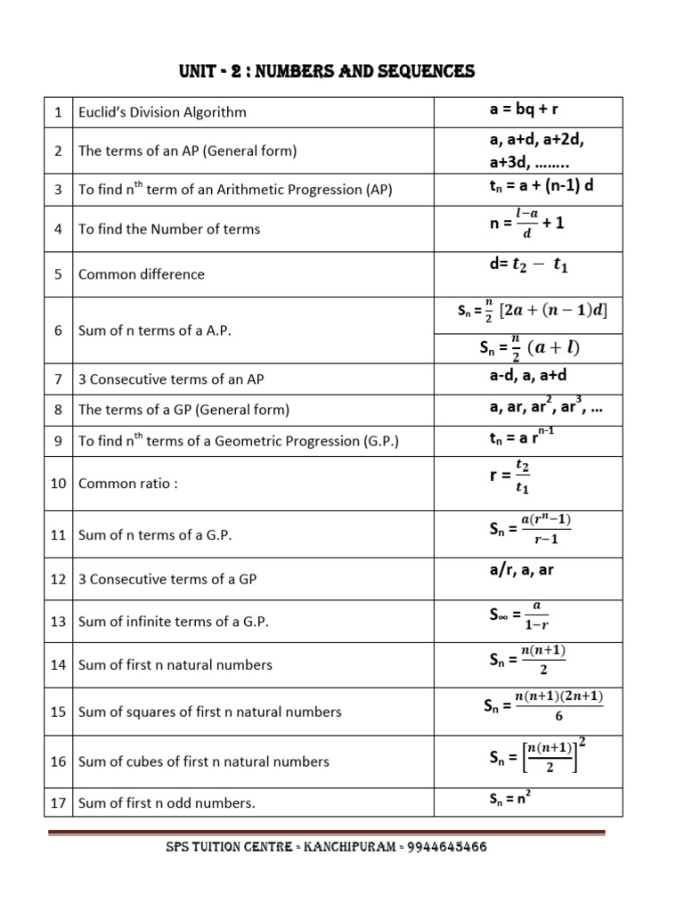 Kalviseithi - 'SSLC Maths Formula EM | PDF | Numbers | Mathematics