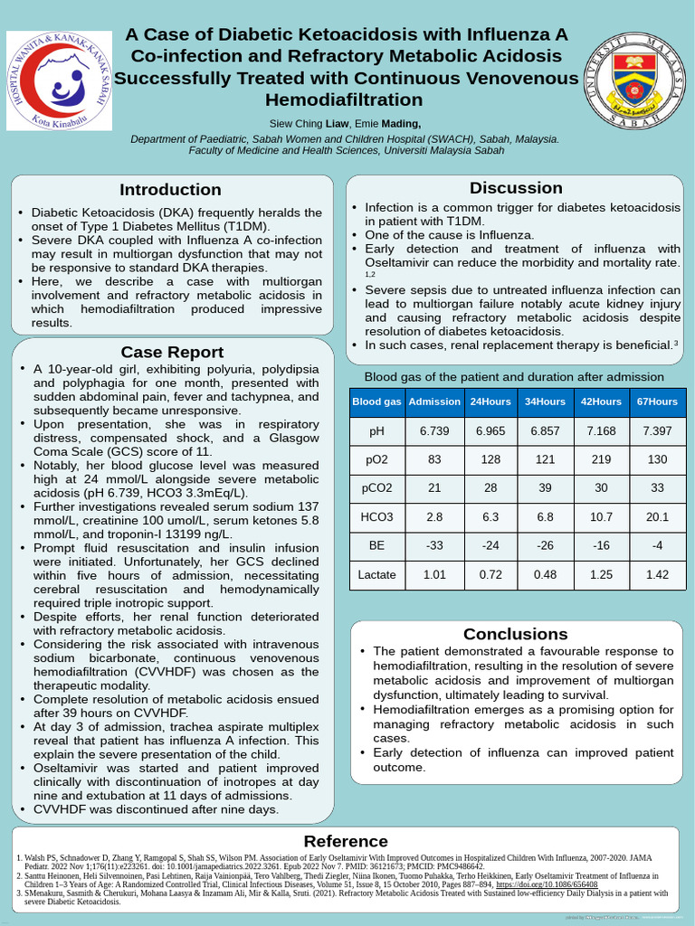 E-Poster Liaw DKA (1) | PDF | Diabetes | Diseases And Disorders