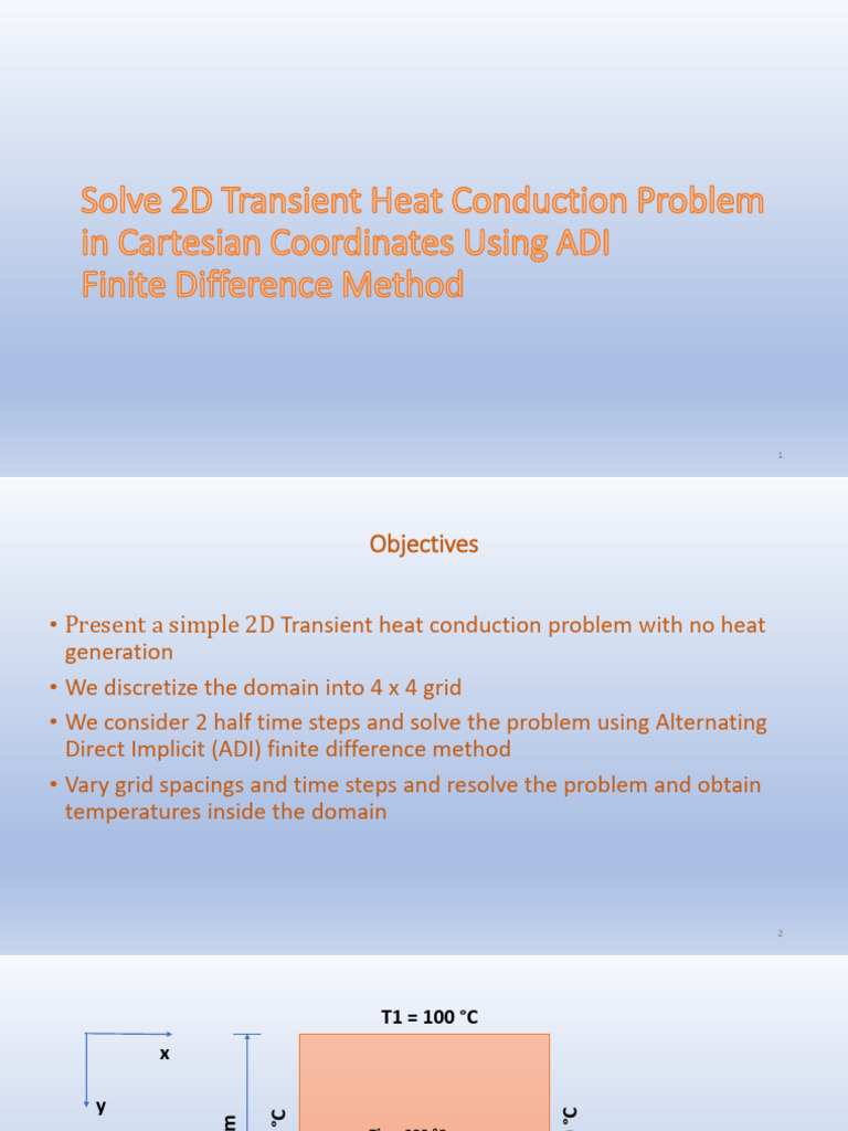 2D - Heat Conduction - Cart - Coordinates - Transient - ADI - Corrected ...