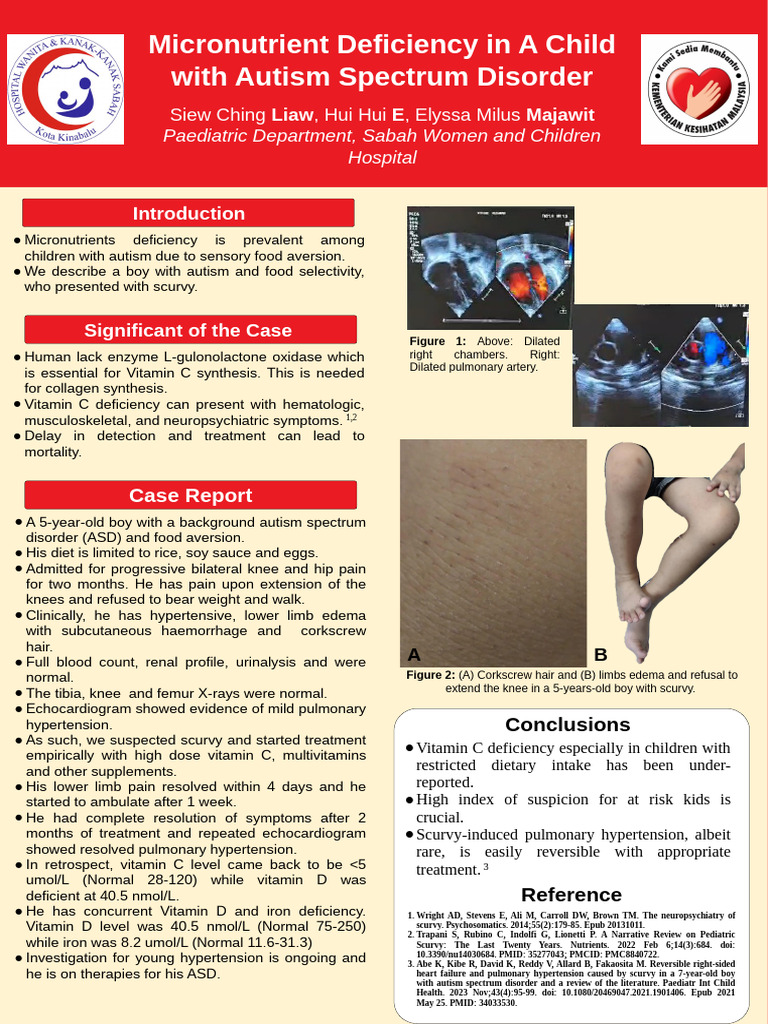 E-Poster Liaw Scurvy | PDF | Vitamin C | Vitamin