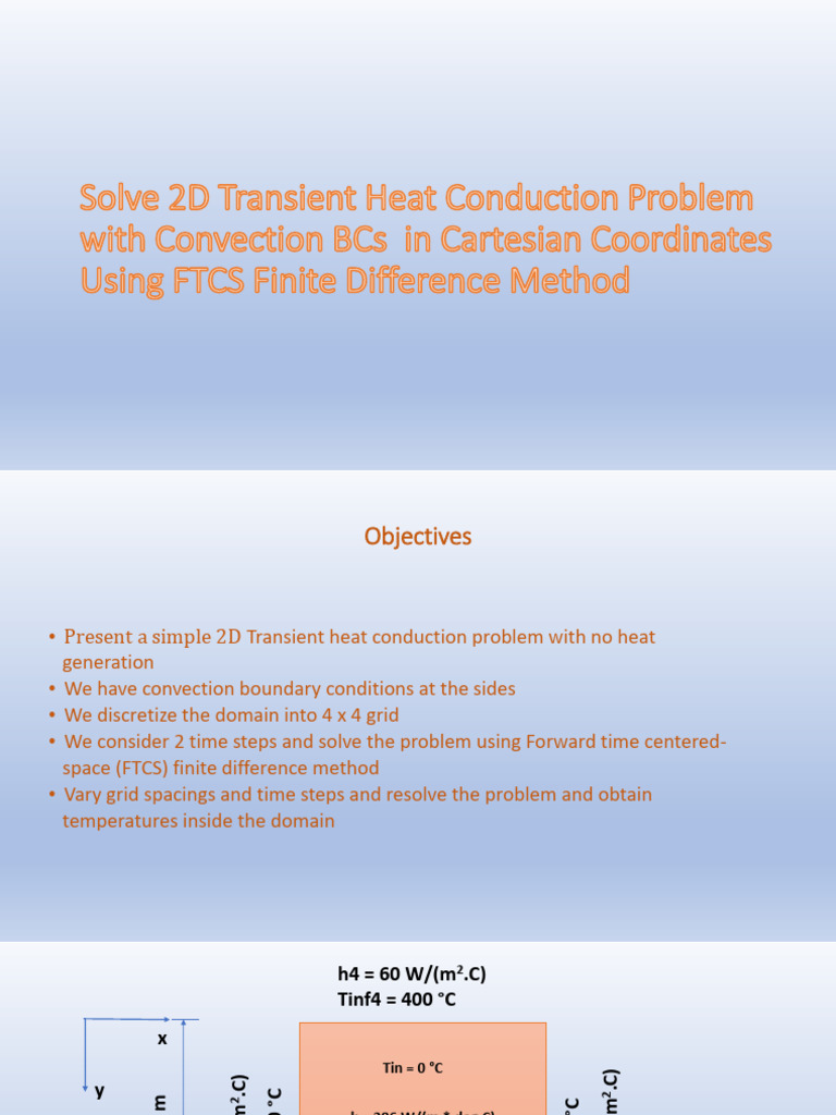2D - Heat Conduction - Cart - Coordinates - Transient - FTCS ...
