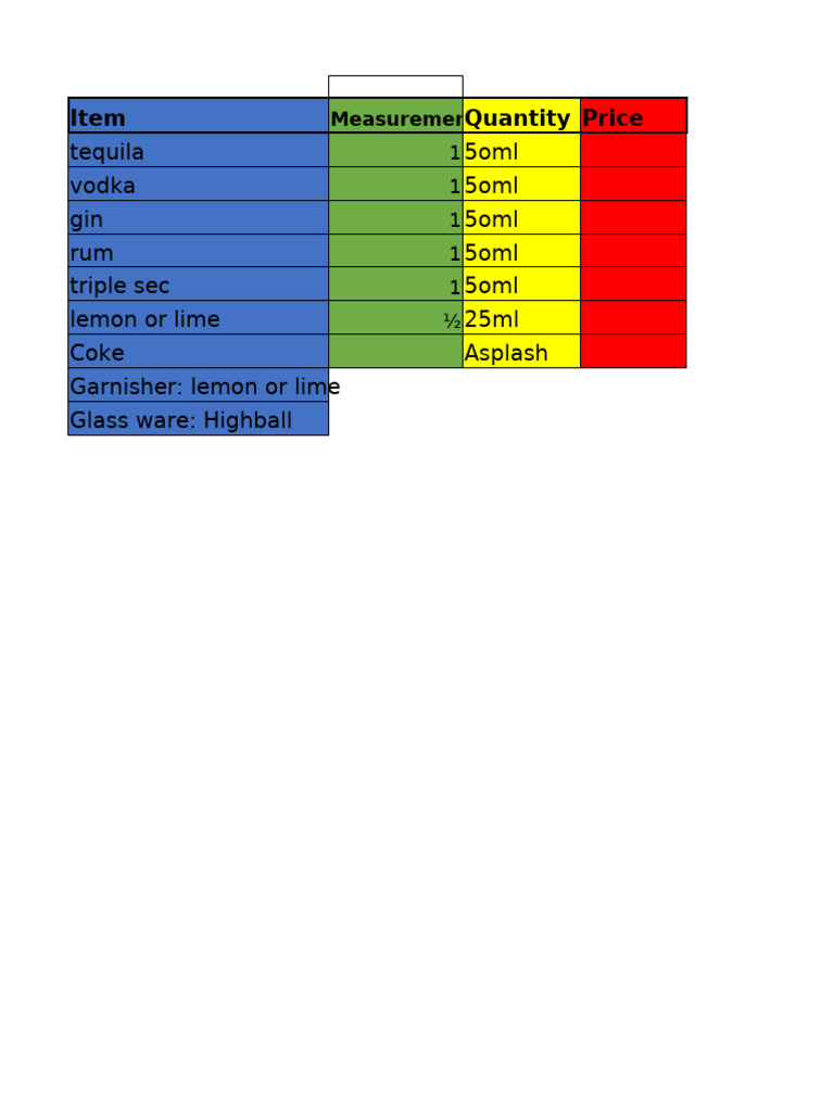 Cocktail and Mocktail Recipe | PDF | Lime (Fruit) | Bartending