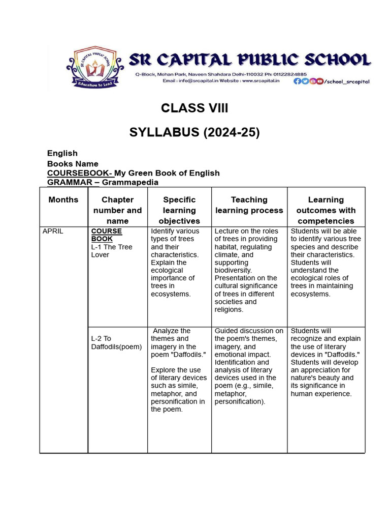 Class 8 English Syllabus 2024-25 | PDF | Noun | Syntax