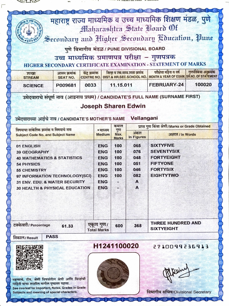 12th STD Marksheet | PDF