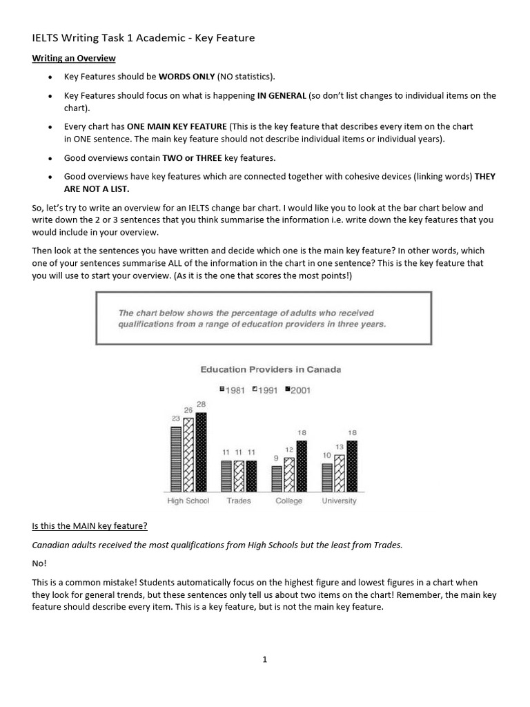 IELTS Writing Task 1 Key Feature - Overview | PDF