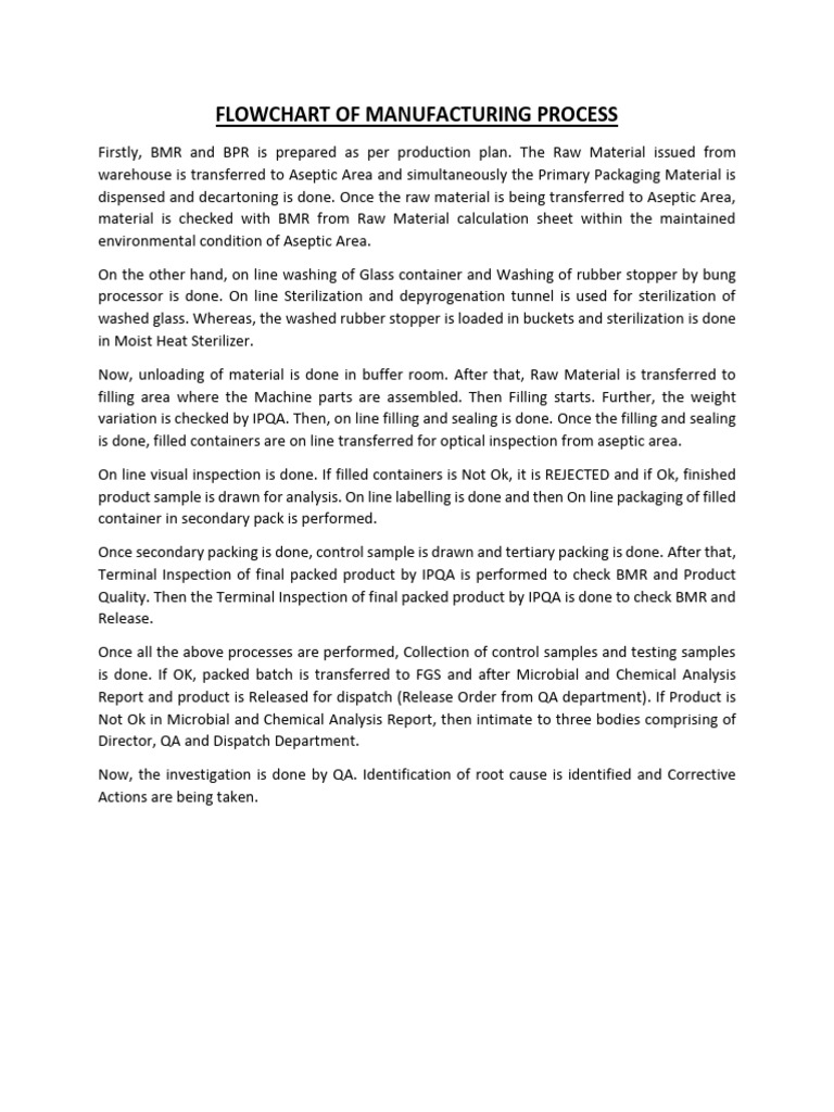 FLOWCHART OF MANUFACTURING PROCESS (word) | PDF